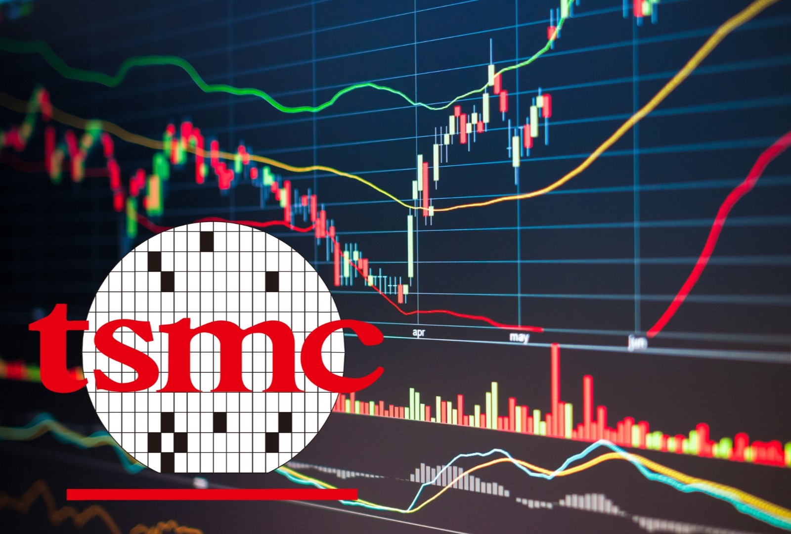 TSMC Stock: A Fundamental And Technical Analysis | Academy For Investors